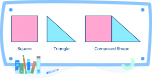 What are Composing Shapes? Definition, Examples, Facts