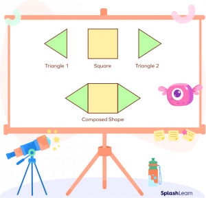 What are Composing Shapes? Definition, Examples, Facts