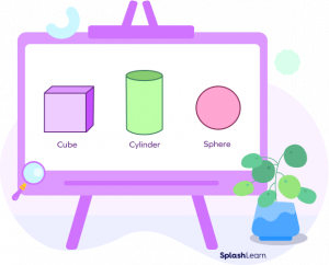 What Is Flat Surface? Definition, Solved Examples, Facts