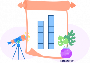 What is Tallest in Maths? Definition, Examples, Facts
