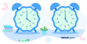 What Is a Time Interval? Definition, Units of Time, Examples
