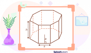Octagonal Prism - Definition, Faces, Edges, Vertices, Examples