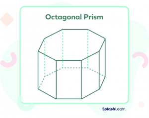 Octagonal Prism - Definition, Faces, Edges, Vertices, Examples