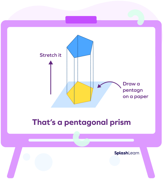 Pentagonal Prism Formulas Examples And Diagram - vrogue.co Pentagonal Prism Formulas Examples And Diagram - vrogue.co
