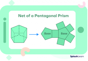 Pentagonal Prism - Definition, Types, Volume Formula, Examples