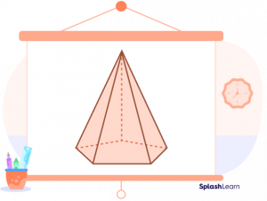 Pentagonal Pyramid - Definition, Formula, Properties, Examples