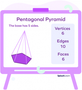 Pentagonal Pyramid - Definition, Formula, Properties, Examples