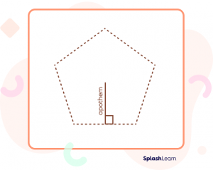 Pentagonal Pyramid - Definition, Formula, Properties, Examples