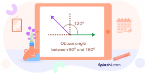 What Is Angle Measure? Definition, Protractor, Examples, Facts