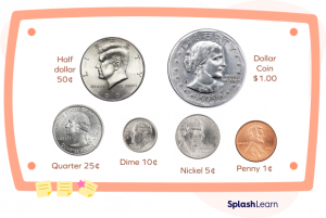 What are Dimes? Definition, Examples, Nickel, Pennies, Facts