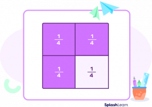 Dividing Mixed Numbers - Definition, Steps, Examples, Facts