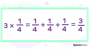 Multiplying Fraction With Whole Numbers? Definition, Examples