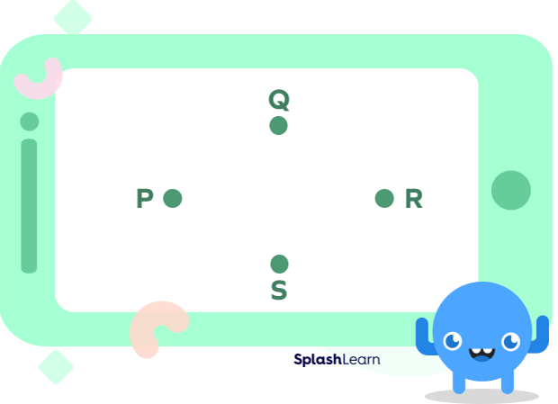 What Is A Point In Math Definition Properties Uses Examples