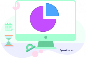 Quarter Circle - Definition, Formula, Examples, Facts