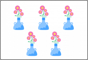 What are Equal Groups? Definition, Making, Adding, Examples, Fact