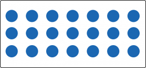 What are Equal Groups? Definition, Making, Adding, Examples, Fact