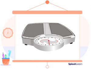 What is a Weight Measurement? Definition, Units, Examples, Facts