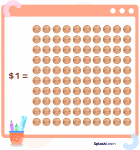 What Are Pennies in Math? Definition, Conversion, Examples, Facts
