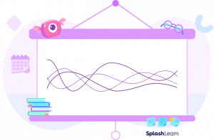 What Is a Curve? Definition, Types, Shapes, Examples, Facts