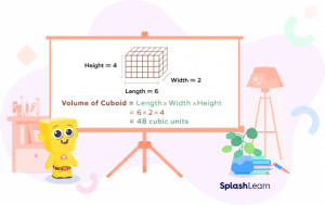 What Are Cubic Units? Definition, Formula, Volume, Examples