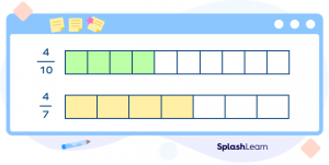 How to Find a Common Numerator? Definition, Examples, Facts