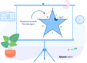 What is a Decagon? Definition, Shape, Sides, Formula, Examples