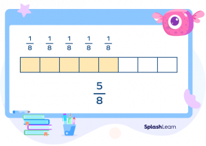 Decompose Fractions - Definition, Solved Examples, Facts