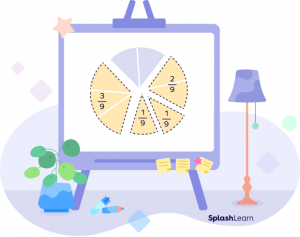 Decompose Fractions - Definition, Solved Examples, Facts