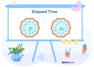 What is Elapsed Time? Meaning, Formula, Examples, Number Line