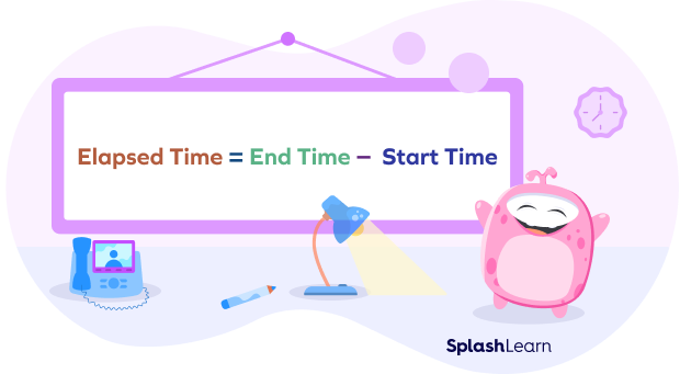 What Is Elapsed Time Meaning Formula Examples Number Line