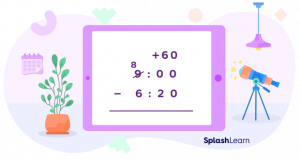 What is Elapsed Time? Meaning, Formula, Examples, Number Line