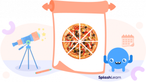 What Is a Partial Product? Definition, Methods, Examples, Facts