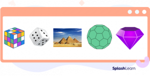 What is a Polyhedron? Definition, Types, Parts, Formula, Examples