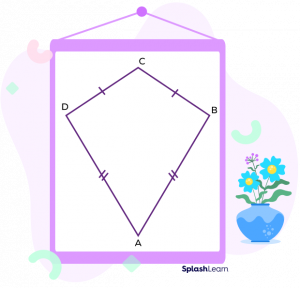 Sides of Equal Length - Definition, Shapes, Examples, Facts