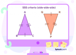 Sides of Equal Length - Definition, Shapes, Examples, Facts