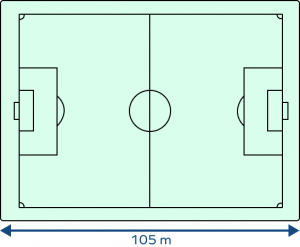 What Is a Millimeter? Definition, Formula, Conversions, Examples