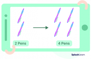 What are Doubles in Math? Definition, Examples, Facts