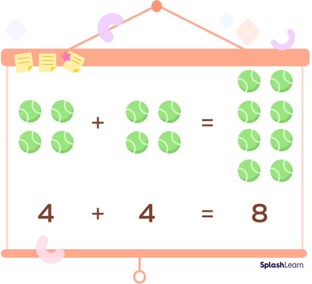 What Are Doubles In Math Definition Examples Facts 2023 