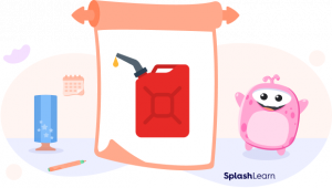 What is Gallon? Definition, Types, Properties, Example