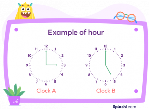 What Is Hour? History, Facts, Examples
