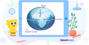 What is the Circumference of the Earth? Calculation, Examples