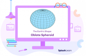 What is the Circumference of the Earth? Calculation, Examples