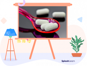 Milligram in Math: Definition, Conversion, Examples, Facts