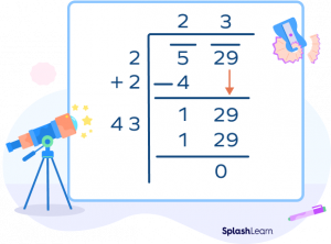 Square and Square Roots? Definition, Formula, Examples