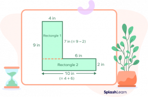 What is the Area of a Shape? Definition, Formula, Examples, Facts
