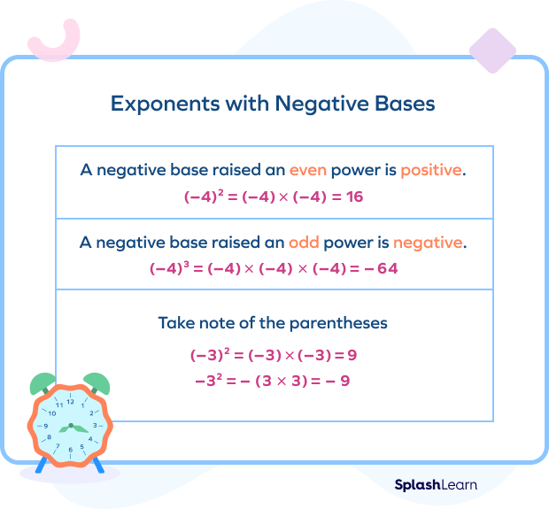 How To Identify Base Of An Exponent Definition Examples Facts