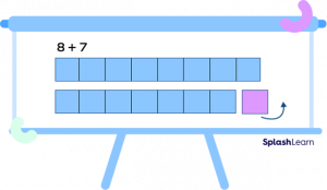 Doubles Minus 1 - Definition, Example, Facts