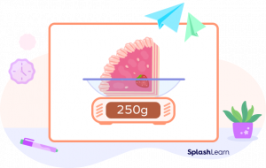 What Does Kilogram Mean in Math? Definition, Examples, Facts
