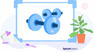 What Does Kilogram Mean in Math? Definition, Examples, Facts