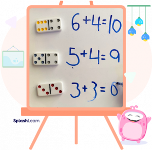 What are Number Bonds? Uses, Benefits, Facts, Examples